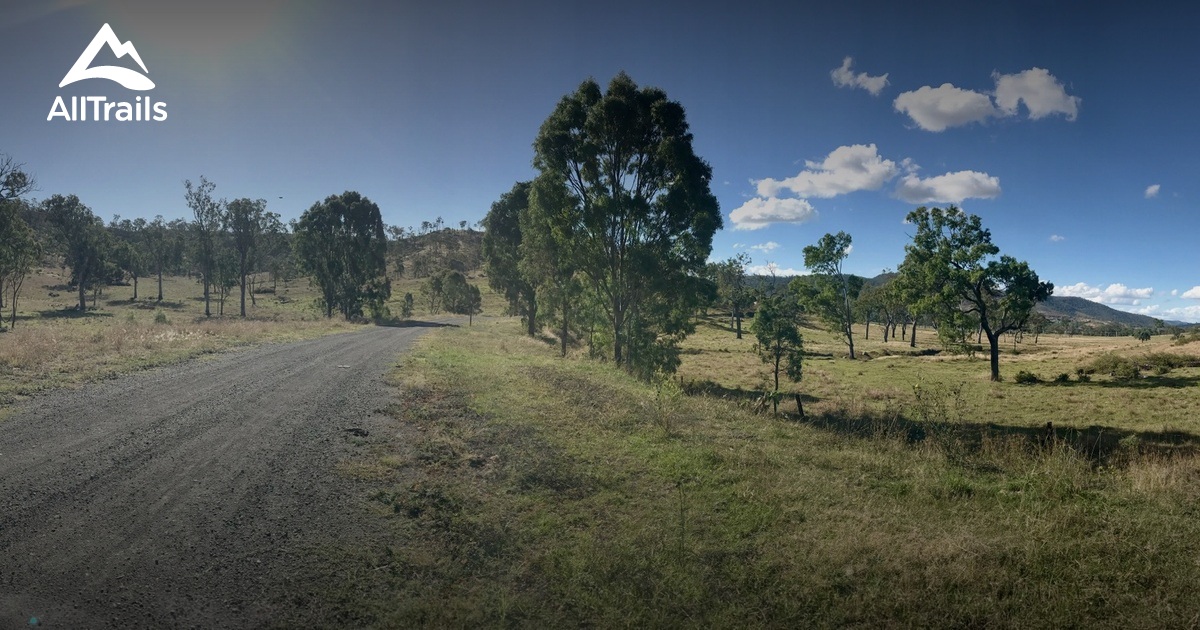 Best hikes and trails in Moore | AllTrails