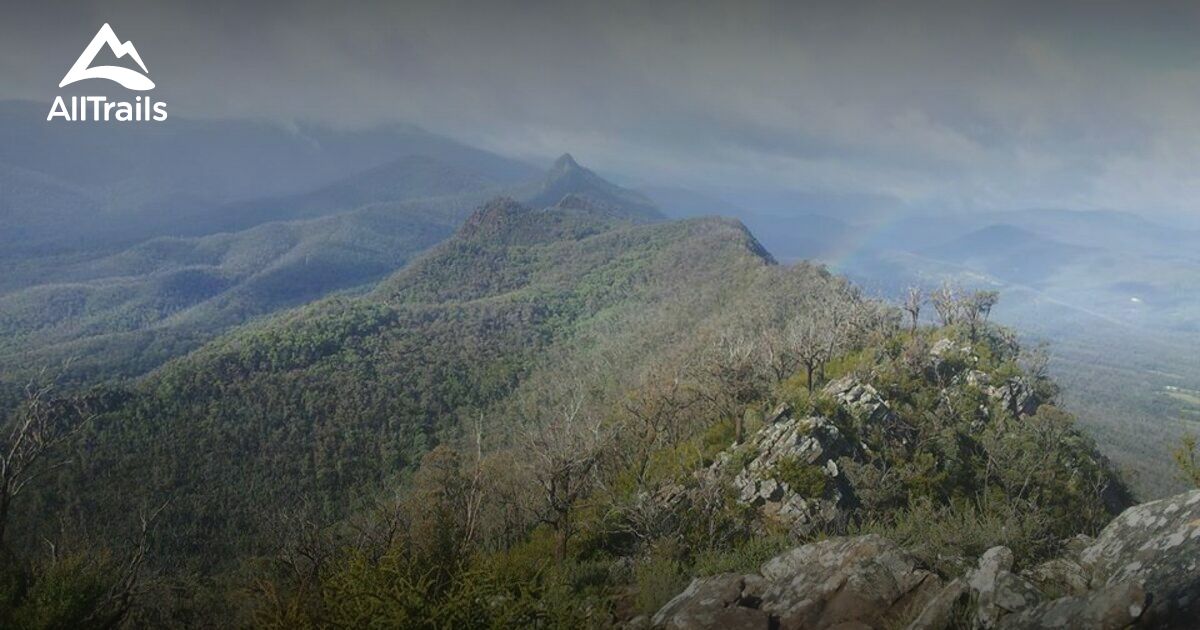 Best hikes and trails in Buxton | AllTrails