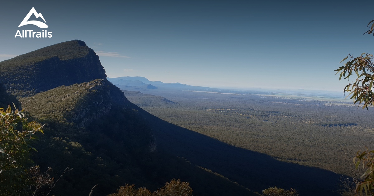10 Best trails and hikes in Dunkeld | AllTrails