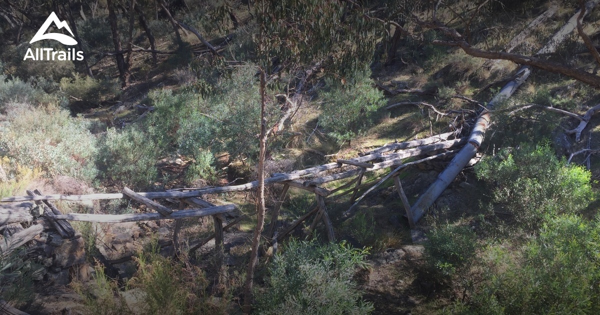 Best hikes and trails in Glenluce | AllTrails