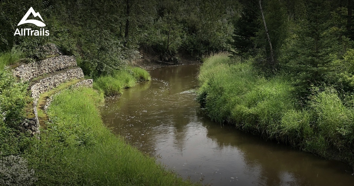 Best river trails in Keswick | AllTrails