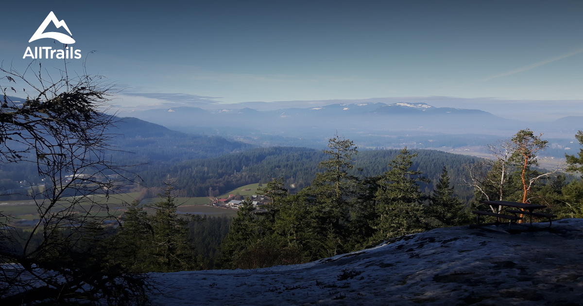 Best hikes and trails in Cowichan Valley C | AllTrails