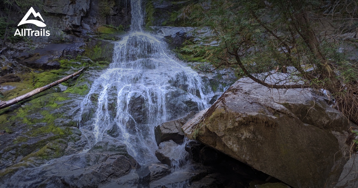 Best hikes and trails in Glade | AllTrails