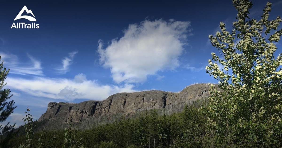 Best river trails in Houston | AllTrails