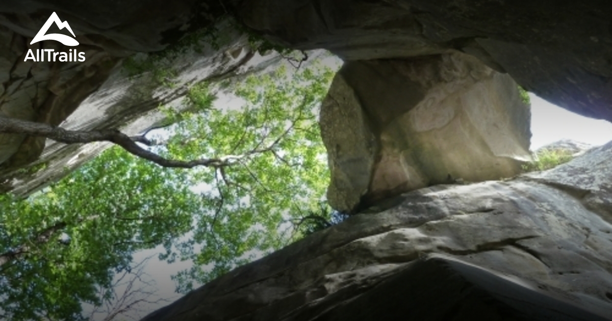 Best hikes and trails in Annot | AllTrails