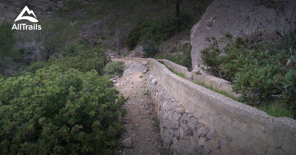 Best walking trails in Ferma | AllTrails