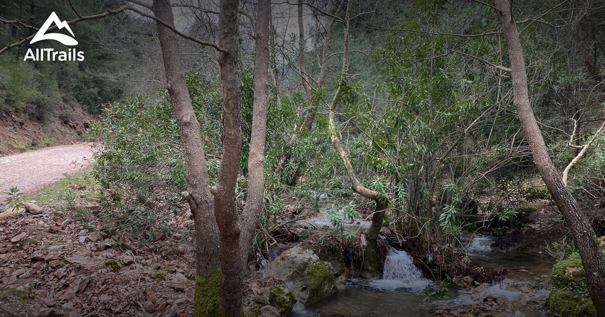 Best hikes and trails in Bornova | AllTrails