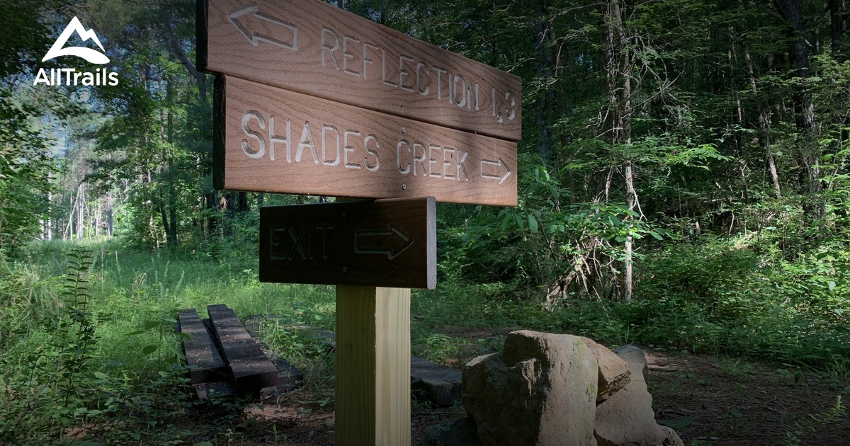 Best river trails in Helena | AllTrails