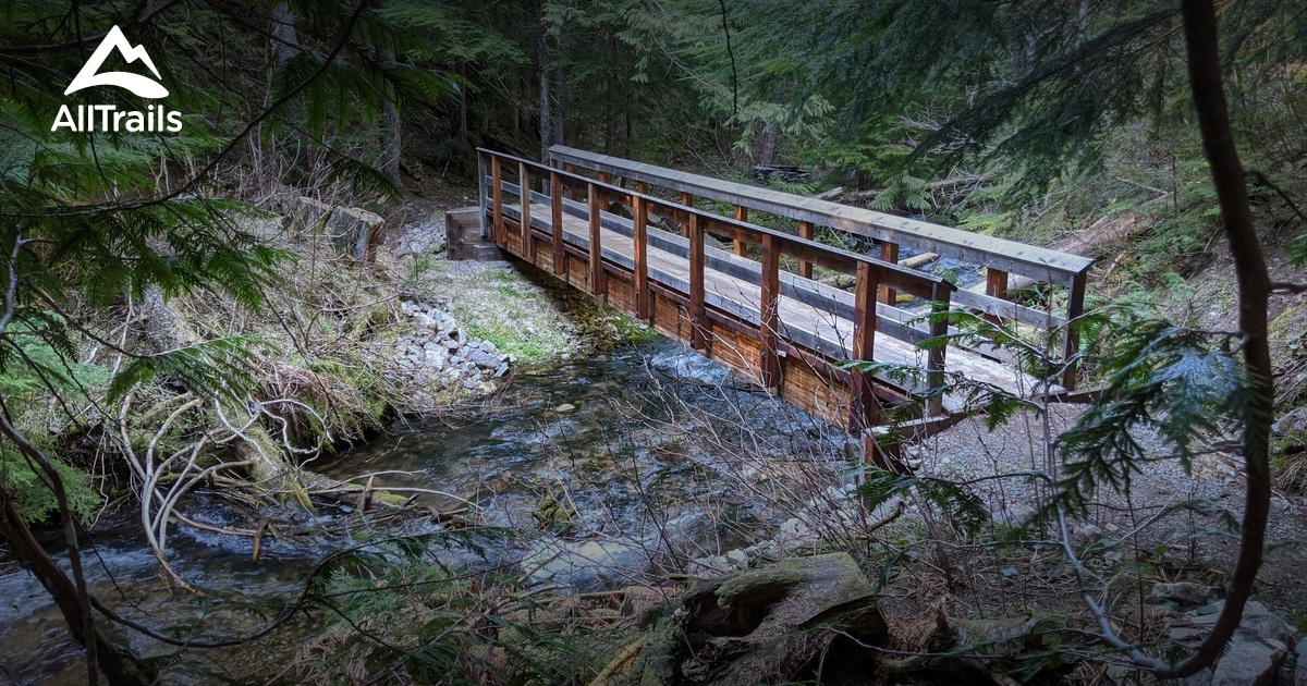 Best wildlife trails in Kingston | AllTrails