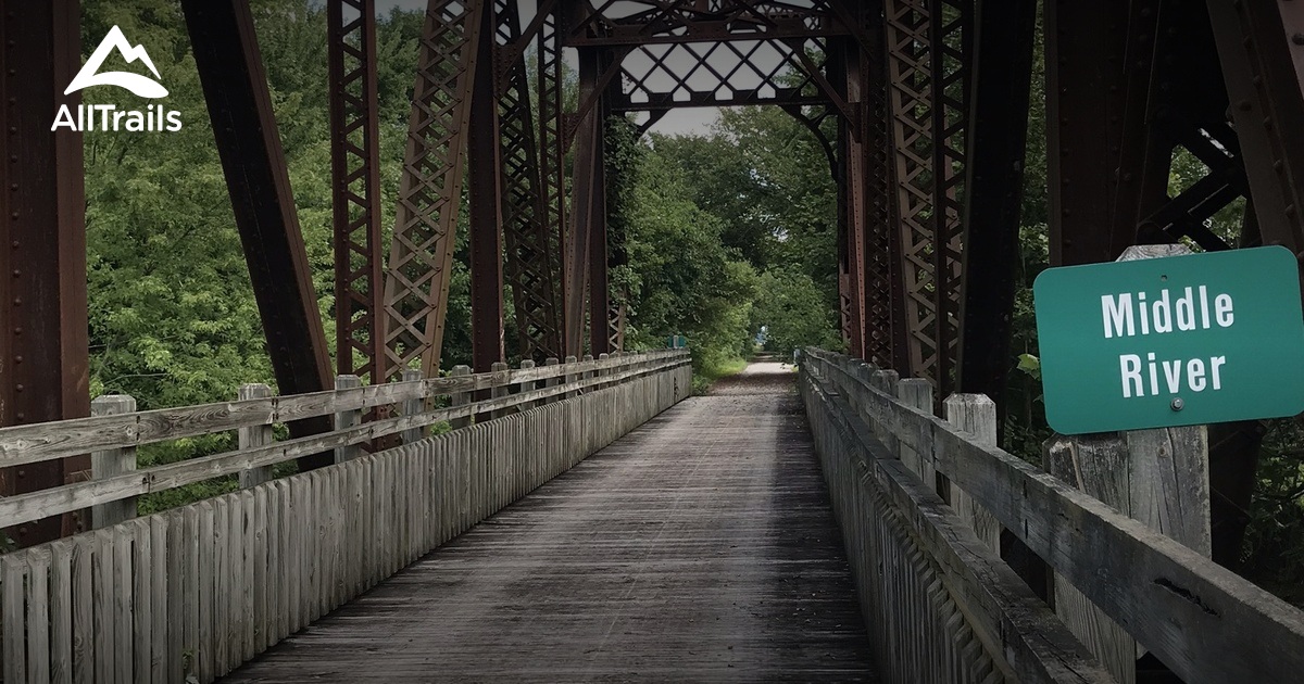 Best hikes and trails in Portland | AllTrails