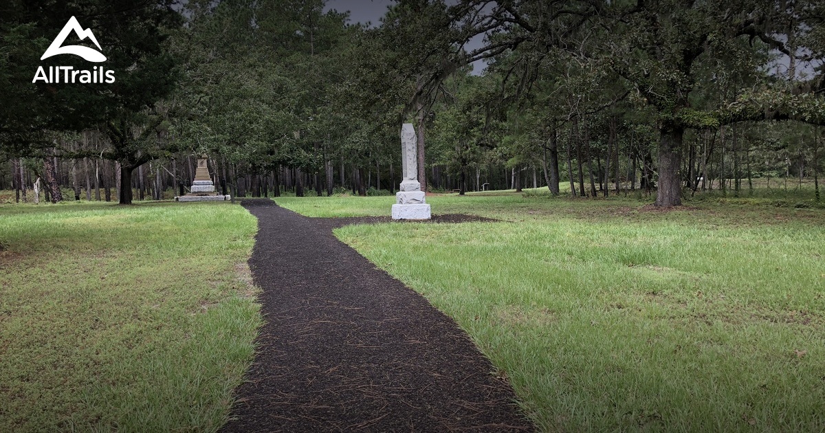 Best historic site trails in Currie | AllTrails