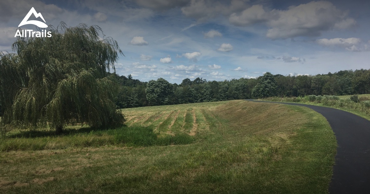 Best hikes and trails in Butler | AllTrails