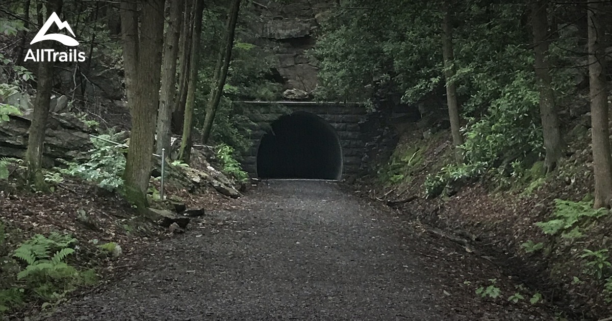 Best camping trails in Milroy | AllTrails