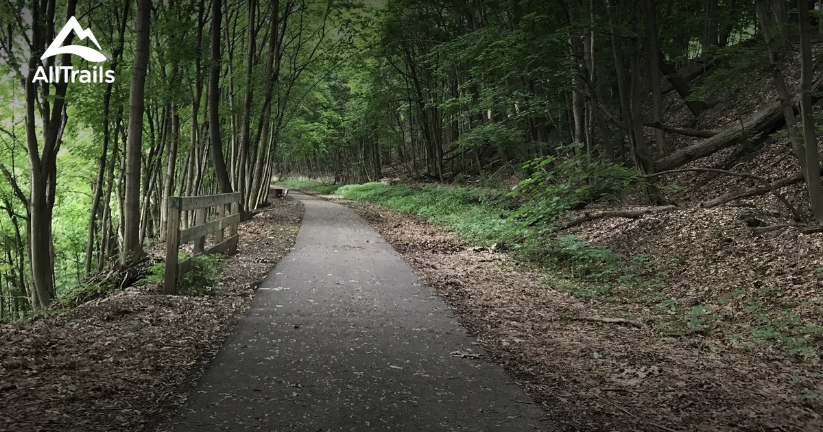 Best hikes and trails in Sharpsville | AllTrails