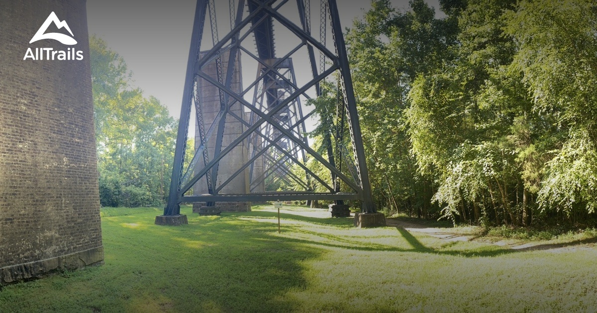 Best hikes and trails in Rice | AllTrails