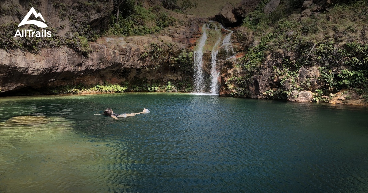 Best hikes and trails in provincial de veraguas | AllTrails