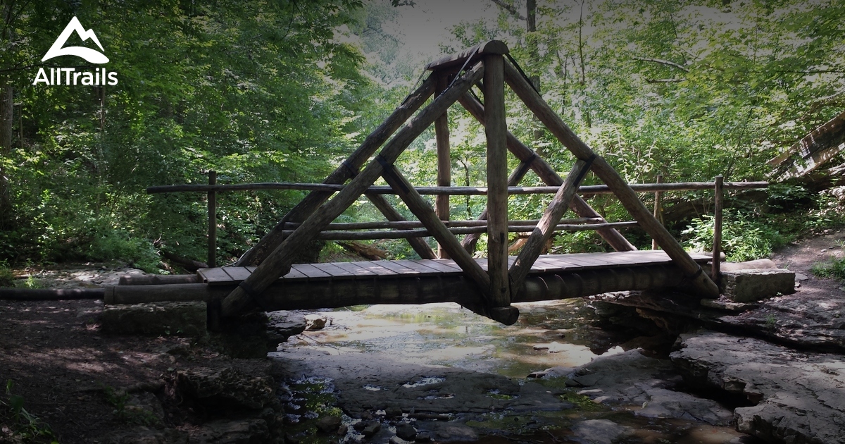 Best Trails in Indiana | AllTrails