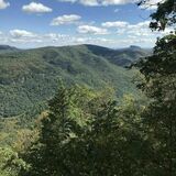 Chestoa View Loop Trail - North Carolina | AllTrails